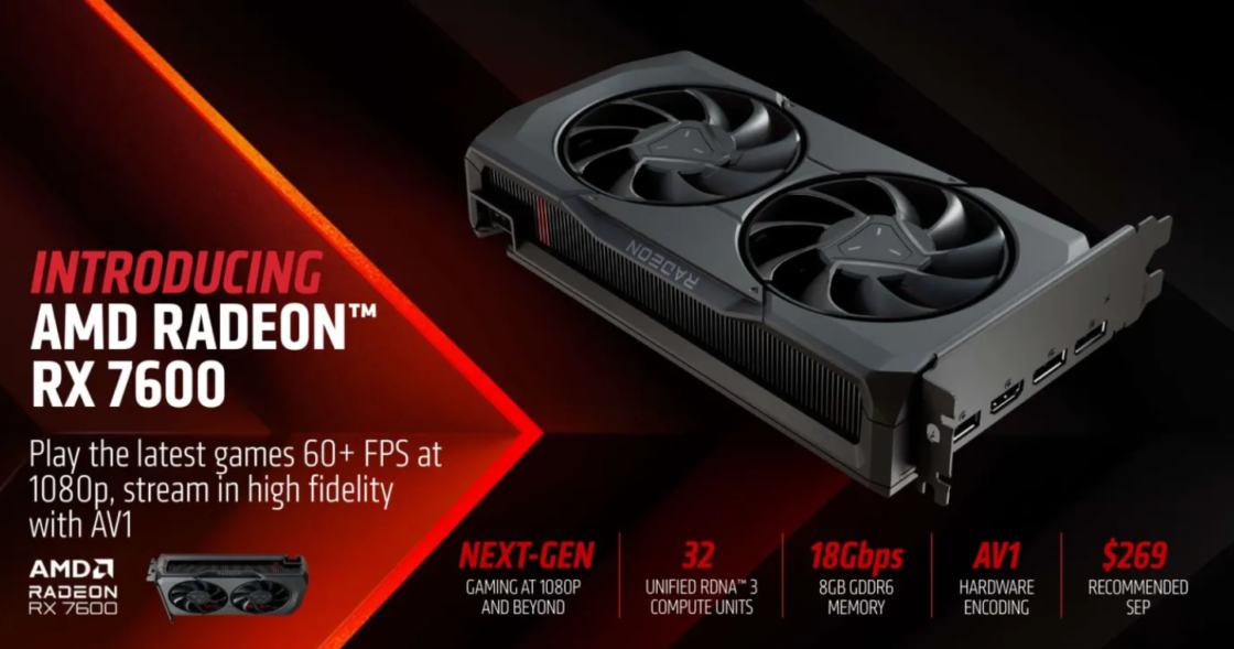 What PC Hardware Is Equivalent to a PS5? - Making Port